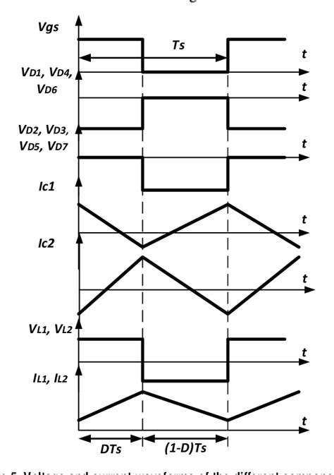 Figure 11 From A Novel And High Gain Switched Capacitor And Switched