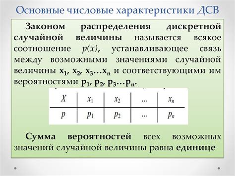 Дискретные случайные величины Основные законы распределения дискретных случайных величин