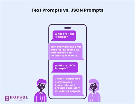 Json Prompting For Llms Boost Ai Accuracy And Consistency