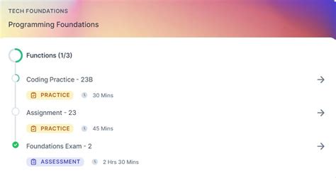 Ibrahim Hussain On Linkedin Day17 Codeforcareer Ccbp Nxtwave 30daysofcoding Consistency