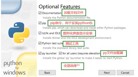 尚硅谷python部分学习笔记 尚硅谷python笔记 csdn博客