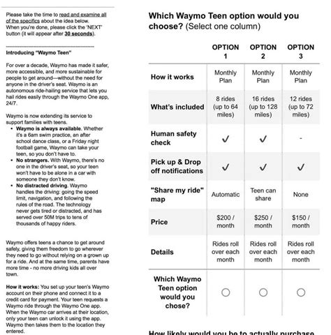 Iván Casaña Gallén On Linkedin Would You Let A Robotaxi Chauffeur Your
