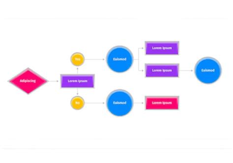 Create Process Flowchart By Using Ms Visio And Lucidchart By Ashir Fiverr