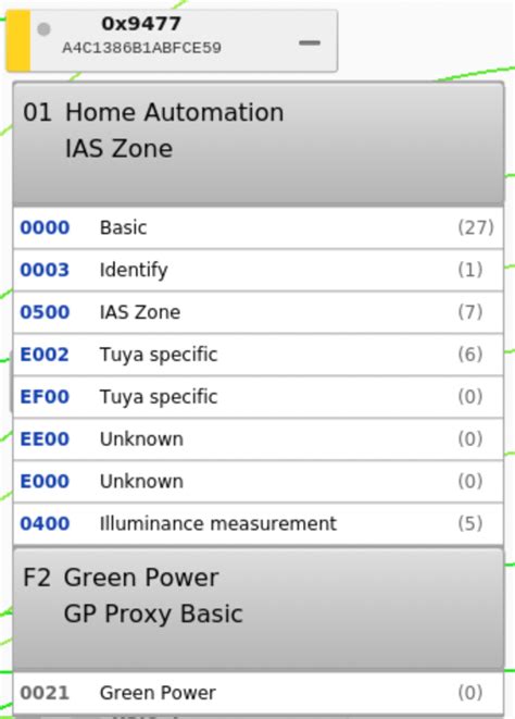 Tuya Millimeter Wave Presence Detector Zg 205z · Issue 7288 · Dresden