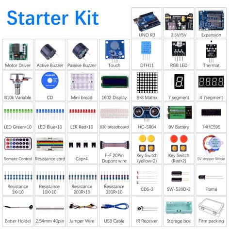 【新品】kuman 40個 Arduino キット Uno R3ボードledセットブレッドボード 電子工作 ブレッドボード Arduino