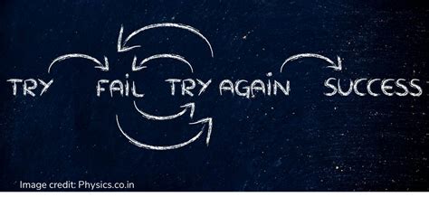 Embracing Failure 6 Common Gmat Prep Mistakes And How To Beat Them