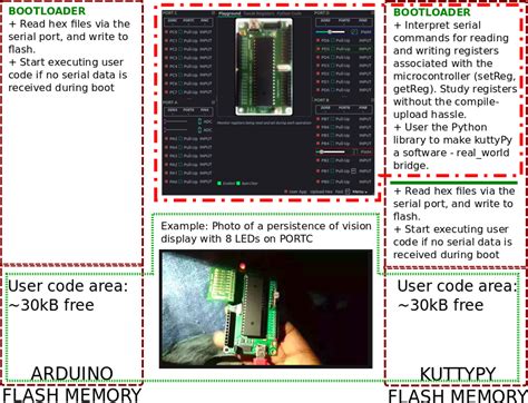 Firmware Kuttypy Graphical Interface Documentation