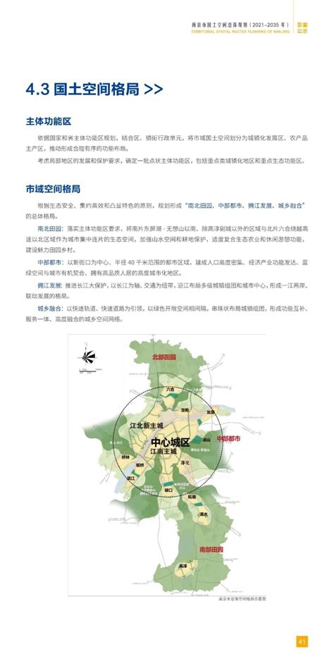 速读！南京国土空间总体规划（2021 2035 年）草案来了腾讯新闻