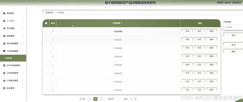 Springboot基于物联网的农产品冷链物流体系研究源码毕设论文 Csdn博客