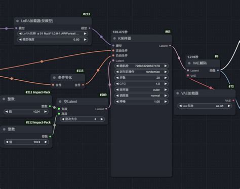 【电商实用！deepseek Comfyui Flux】 Redux风格参考，批量生成风格一致女模特工作流 幻语电商工作流 Csdn博客