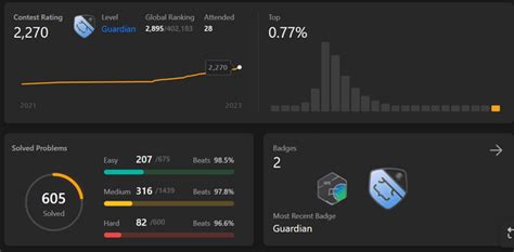 Please Help Codespace Running In Recovery Mode Rcs50