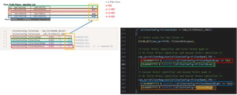 Solved About Filter Behavior In Case Of Id List And 16bit Stmicroelectronics Community
