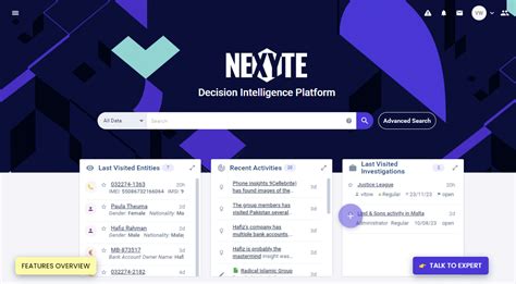 Interactive Demos Cognyte