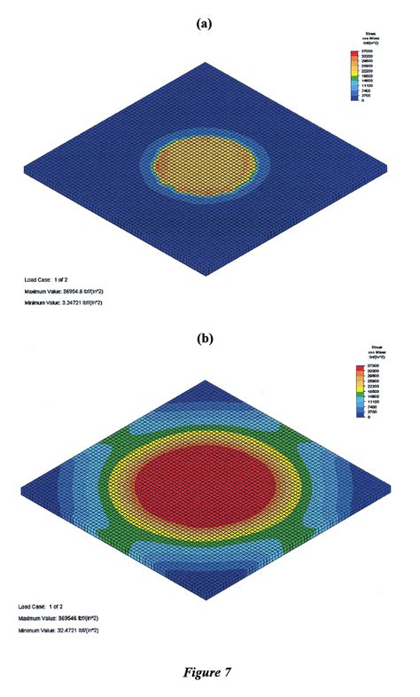Ab Finite Element Analysis Of The Stress Distribution In The Download Scientific Diagram