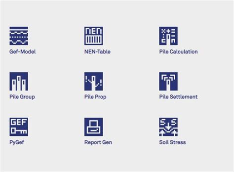 Python Geotechnical Engineer Automation Geotechnicalengineering Cems Crux Engineering