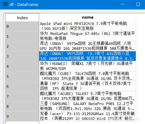 Python数据分析入门【二】 数据处理no Axis Named 1 For Object Type Series Csdn博客