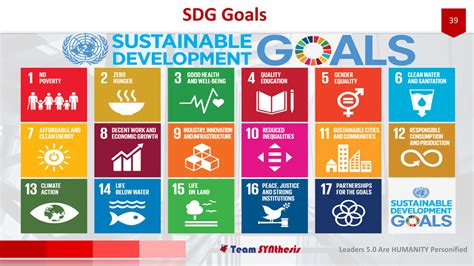 Day 0 Bootcamp Roadmap For Plc Bootcamp Pdf