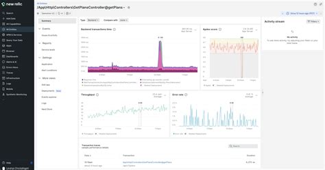 Monitor And Debug Your Business Critical Transactions Quickly Using Key