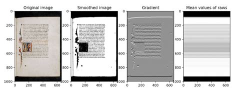 Figure 1 From An Unsupervised Learning Approach To Text Line Detection In Complex Illuminated