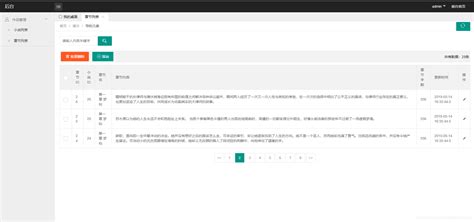 Java项目在线小说阅读系统读者作者管理员javassmjspmysqlmavenjava项目读者书库 Csdn博客