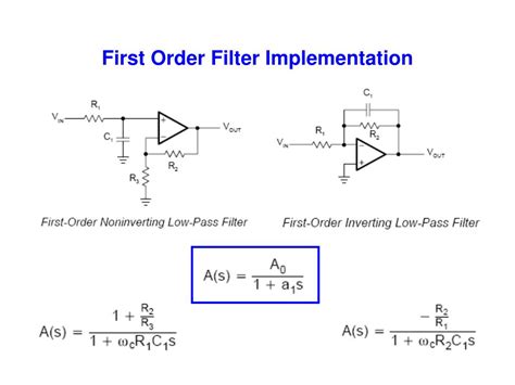PPT Active Filter Design Techniques PowerPoint Presentation Free Download ID