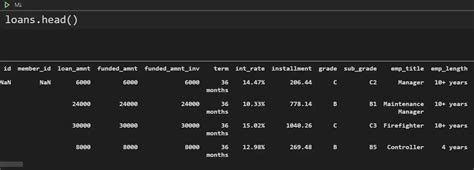 4 Ways To Load Data In Jupyter Notebook And Visual Studio Code Evidencen
