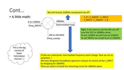 Introduction To The Spectrum Analyzer Pptx