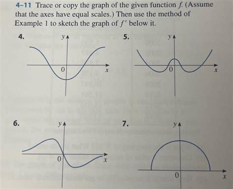 4 11 Trace Or Copy The Graph Of The Given Function F