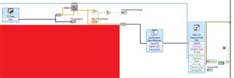 Labview Save Array Of Data Using Write To Measurement File Rlabview