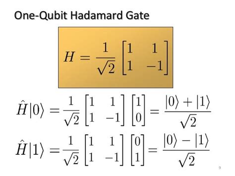 Shors Algorithm The Ppt