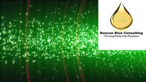 Engineering Optimization Software Is It Really Being Used Properly