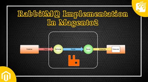 Rabbitmq Implementation In Magento 2