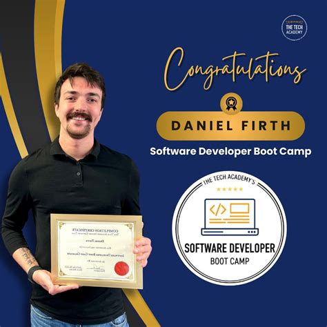 Techsuccess Onlinecodingbootcamp Learncode Codingbootcampreview Thetechacademy