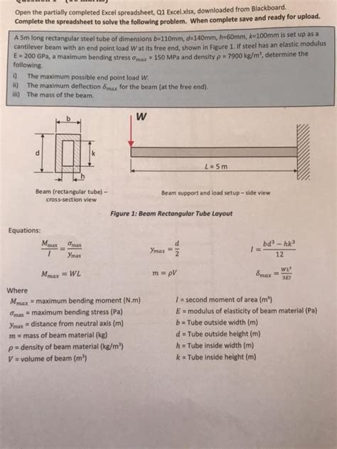 Solved Open The Partially Completed Excel Spreadsheet Q1
