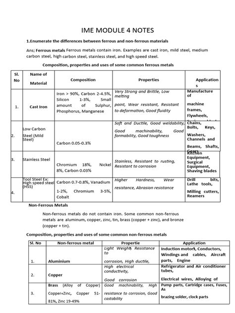 Ime Module 4 Notes Pdf Soldering Construction