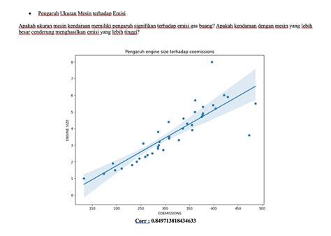 Jasa Data Analysis
