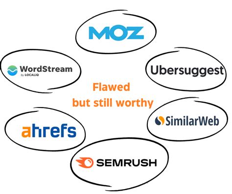 Are SEO Tools Worth It Accuracy Review