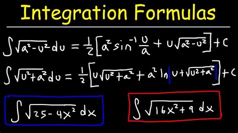 Integration Formulas For Trig Substitution Video Artofit