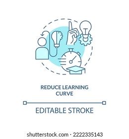 2 058 Learning Curve Vector Image Images Stock Photos Vectors Shutterstock