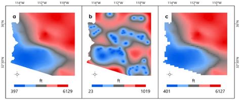 groundwater level prediction using machine learning and geostatistical