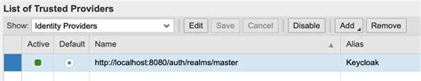 Sap Gateway Configure Nameid And Activate Trusted Saml 20 Idp Its