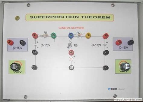 Super Position Theorem Trainer Kit At ₹ 30000 Piece Electronic Lab