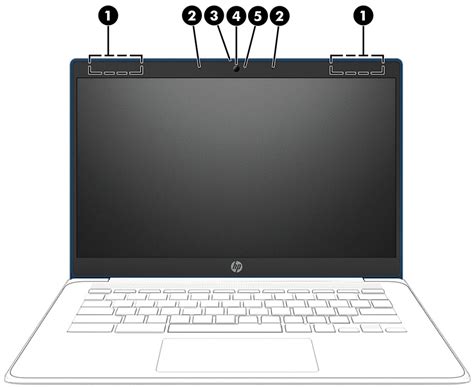 Components Hp Customer Support