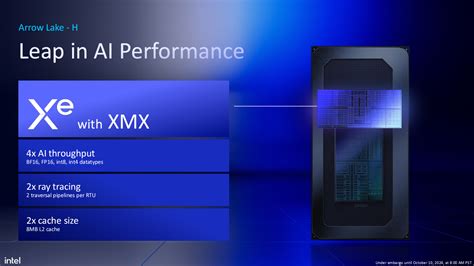 Intel Core Ultra S Desktop Cpus Deliver One Of The Largest Power Reductions Intel Has Seen