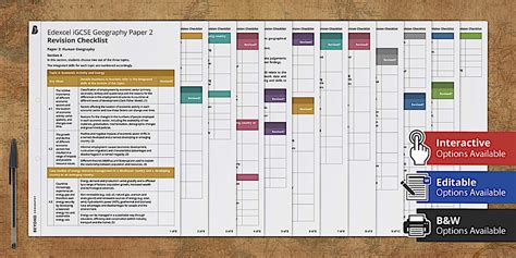 Edexcel Igcse Geography Paper 2 Revision Checklist Beyond