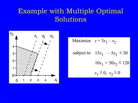 Ppt Linear Programming Powerpoint Presentation Free Download Id 329158