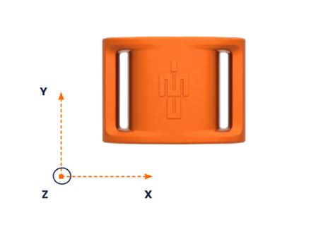 What Are The Axis For My Imu Sensor Logemas