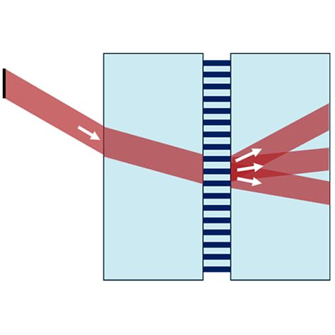 Modeling And Analysis Of Volume Holographic Gratings