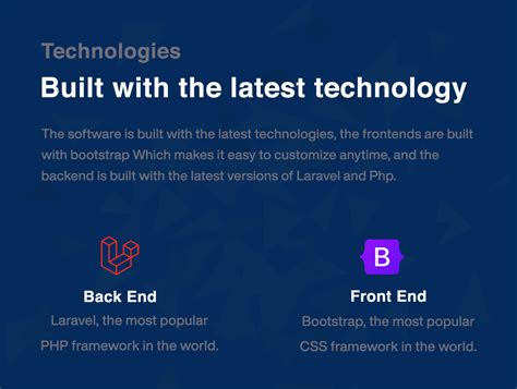 Imgbob Upload And Share Images Platform Codemarket