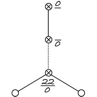 Overlap Formulas In Different Grading Download Scientific Diagram